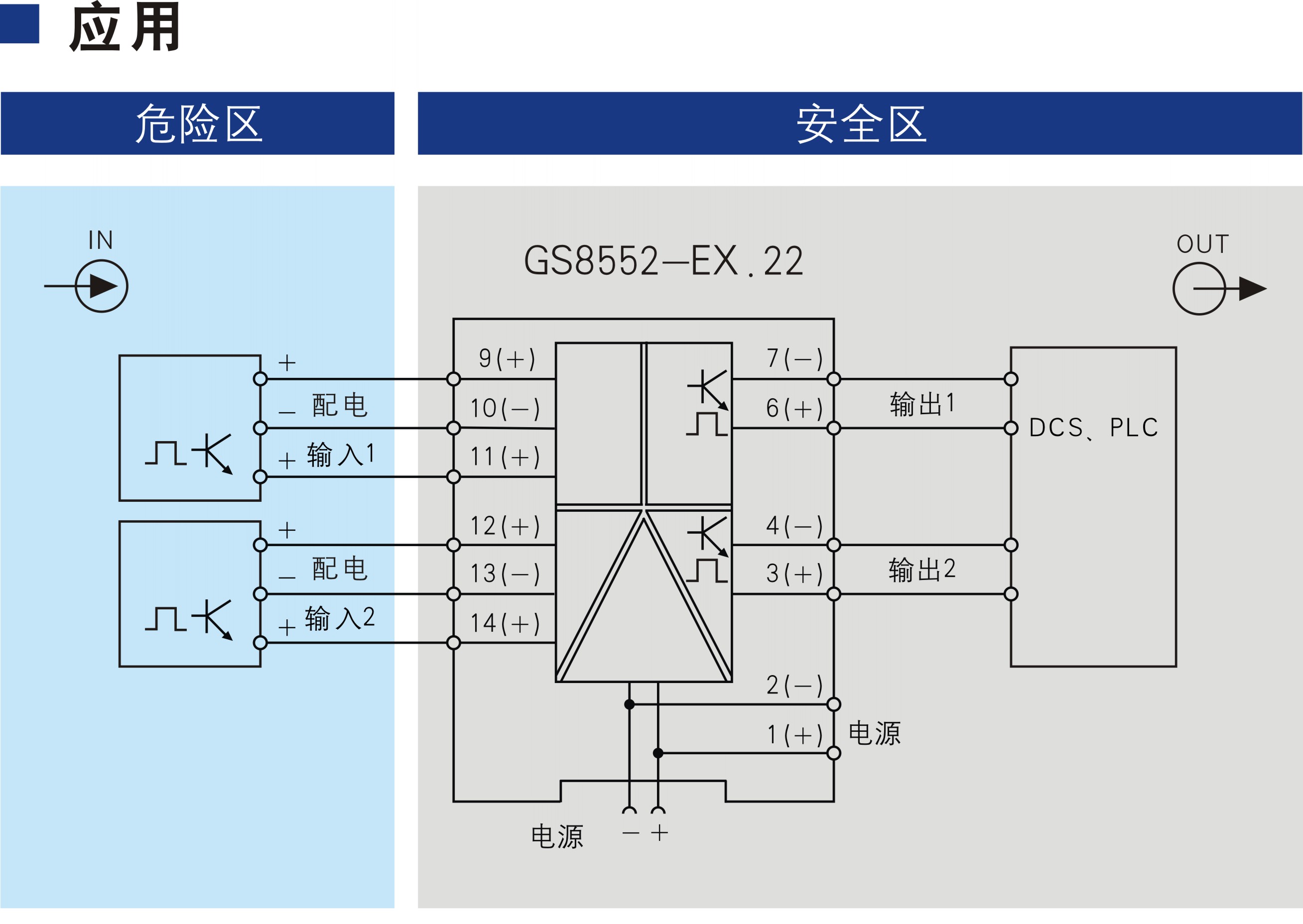 GS8552-EX.22-二进二出 频率量输入隔离式安全栅-上海辰竹仪表有限公司