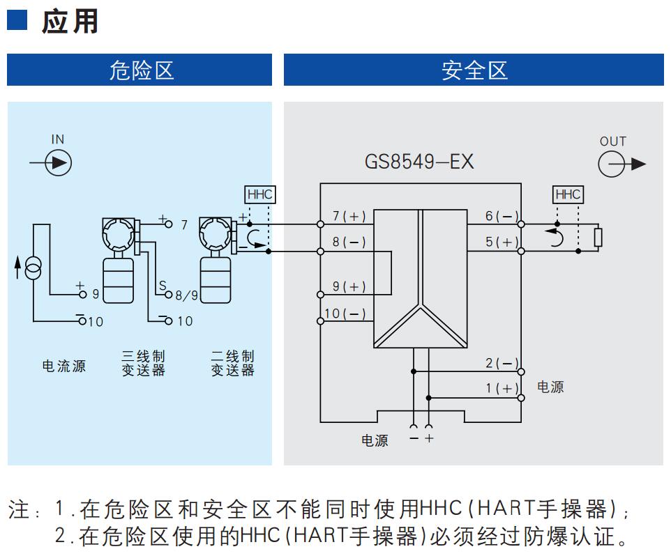 Gs8549 Ex 一进一出 模拟量输入隔离式安全栅 上海辰竹仪表有限公司