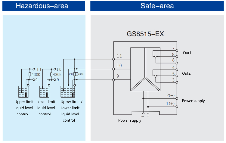 GS8515-EX -Electrode input Isolated Barrier(1 channel)-上海辰竹仪表有限公司