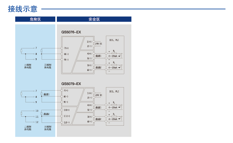 GS5076-EX-一进二出 热电阻输入隔离式安全栅-上海辰竹仪表有限公司