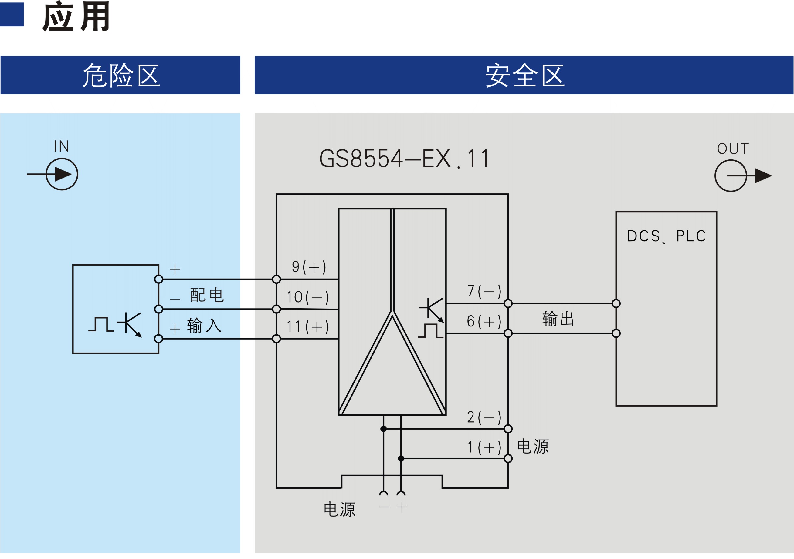 GS8554-EX.11-一进一出 频率量输入隔离式安全栅-上海辰竹仪表有限公司