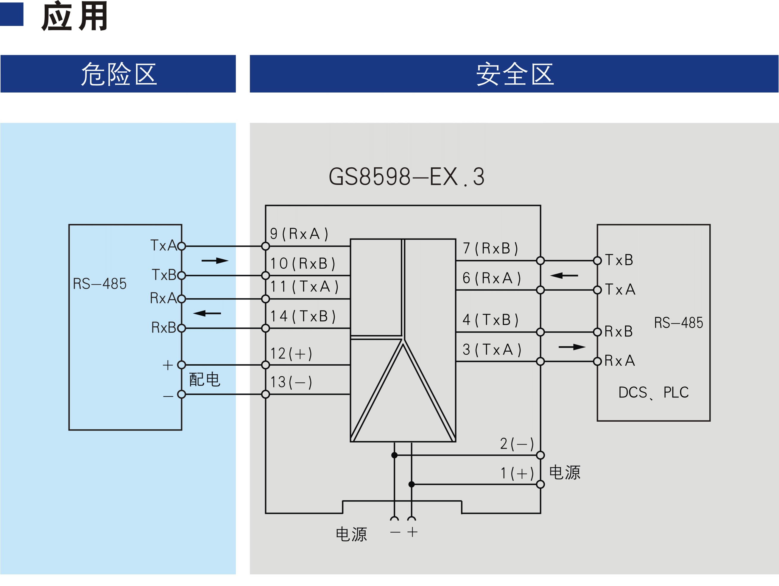 GS8598-EX.3-一进一出 RS-485全双工输入RS-485全双工输出隔离式安全栅-上海辰竹仪表有限公司