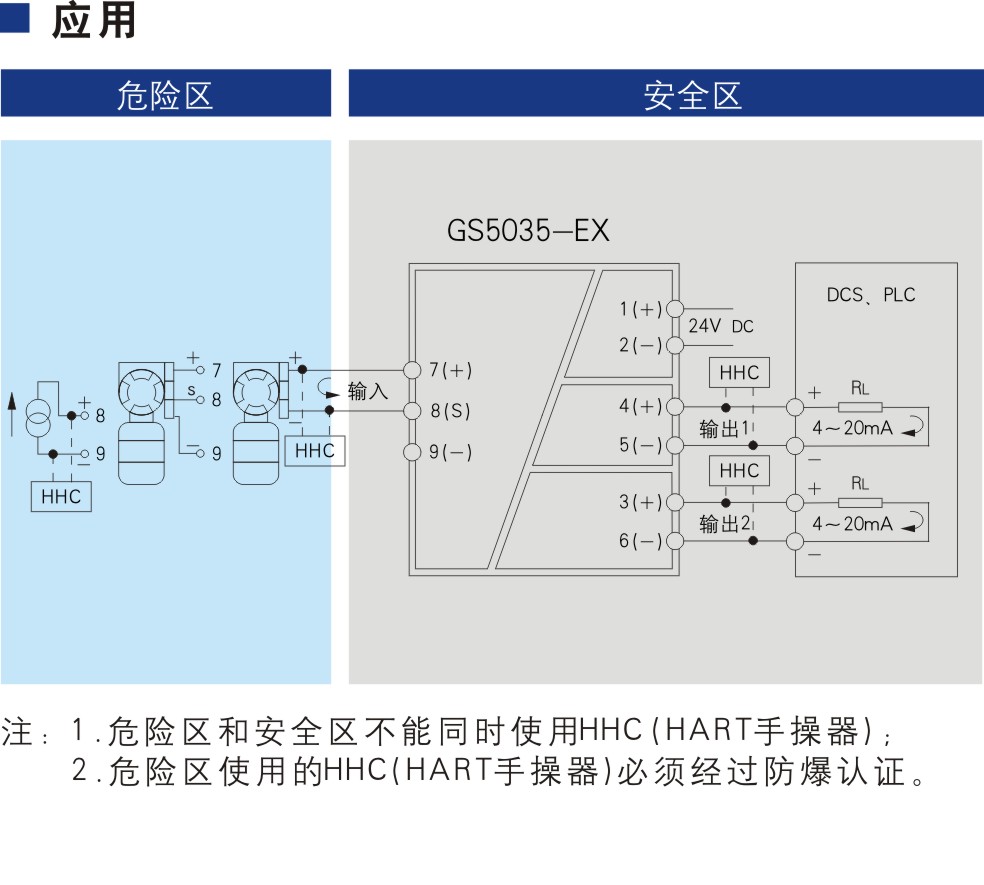 GS5035-EX-一进二出模拟量输入隔离式安全栅-上海辰竹仪表有限公司