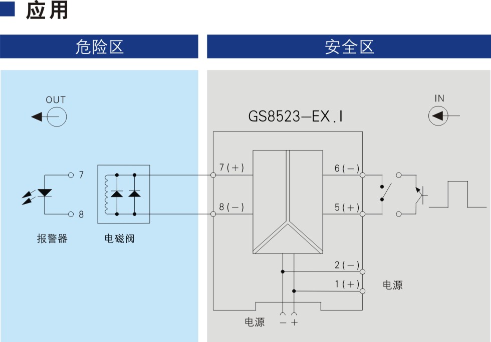 GS8523-EX.I-一进一出 开关量输出隔离式安全栅-上海辰竹仪表有限公司