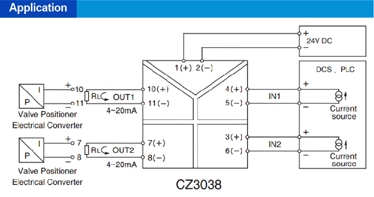 CZ3038-2 inputs 2 outputs Analog Output Signal Isolator-上海辰竹仪表有限公司