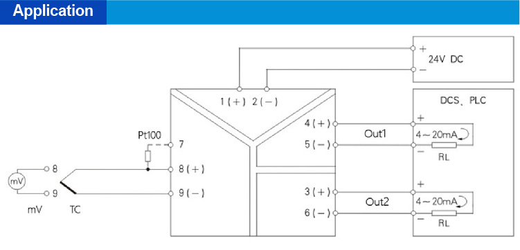 CZ3074-1 input 2 outputs TC Input Signal Isolator-上海辰竹仪表有限公司