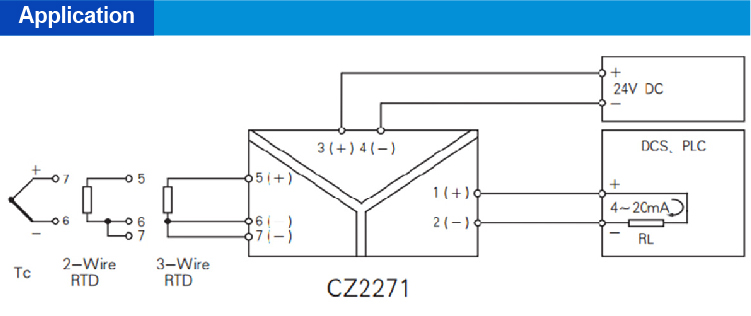 CZ2271-RTD/TC,Isolator(1 channel)-上海辰竹仪表有限公司