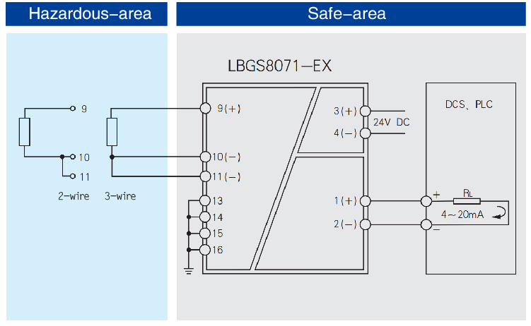 LBGS8071-EX-RTD,Isolated Barrier(1 channel)-上海辰竹仪表有限公司