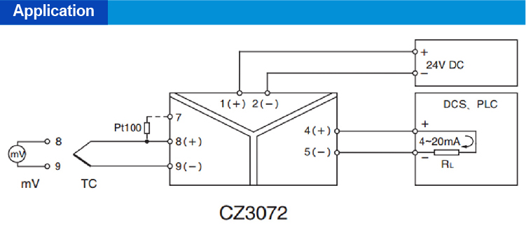 CZ3072-1 input 1 output TC Input Signal Isolator-上海辰竹仪表有限公司